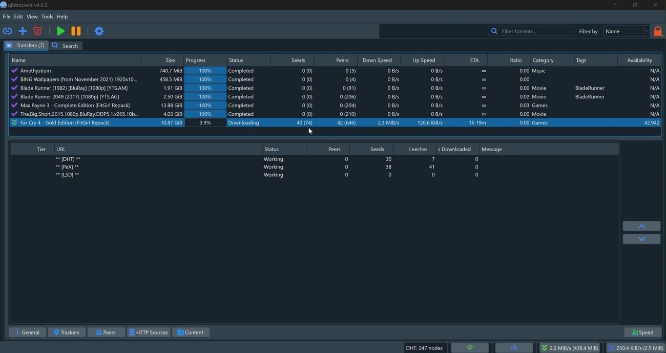 Torrent Trackers List for High Performance Downloads - Technology Consumer